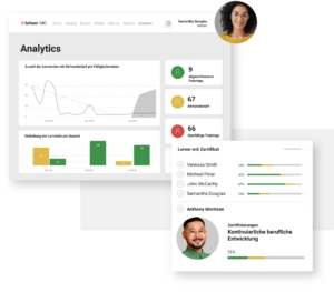 imc Learning Suite: Learning Management System